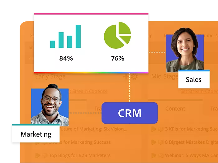 Marketo Engage - Marketing Automation Platform | Adobe