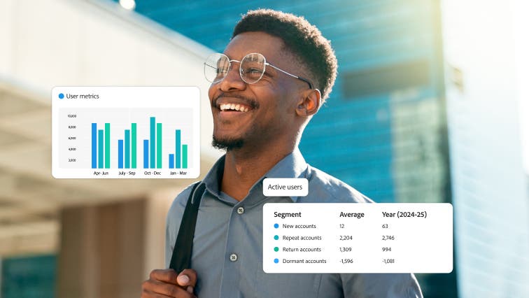Reduce Account Churn | Adobe Customer Journey Analytics B2B Edition Use ...