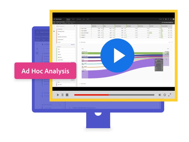 Ad hoc analysis when you need quick answers