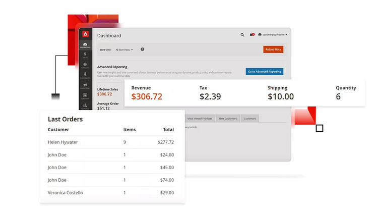 Start Using Magento Open Source Adobe Commerce Start Using Magento Open Source Adobe Commerce