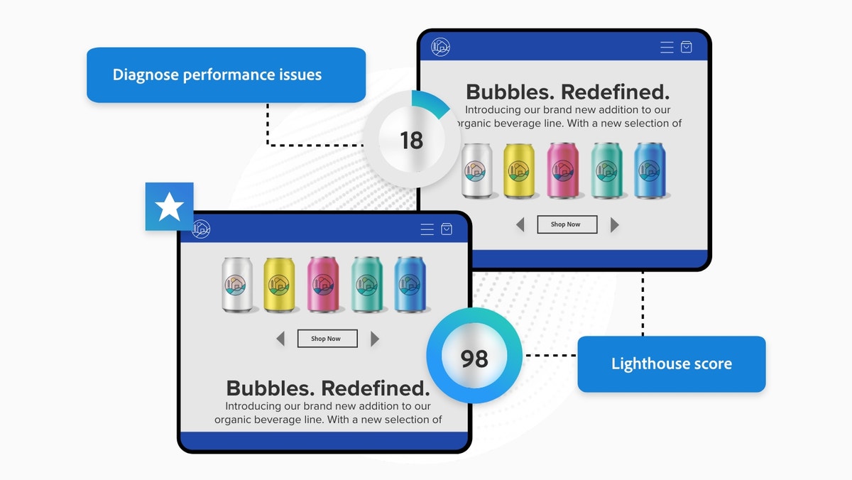 Site Performance | Adobe Experience Manager Sites