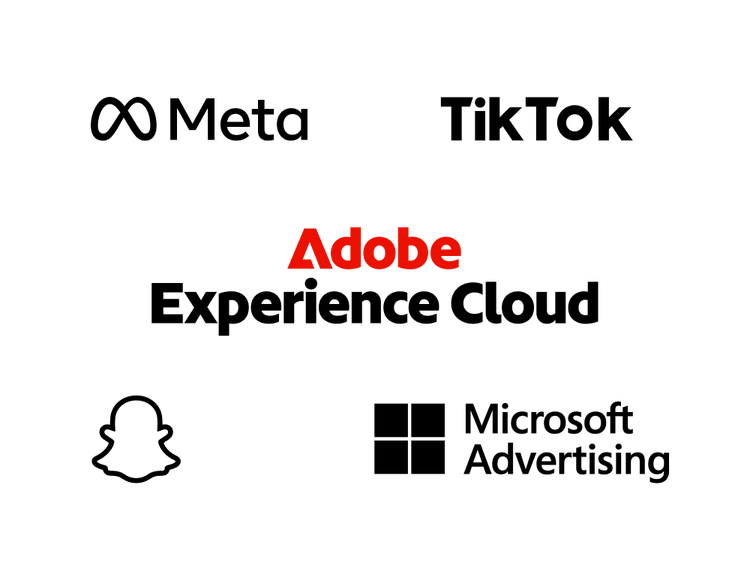 Content Insights | Adobe GenStudio for Performance Marketing