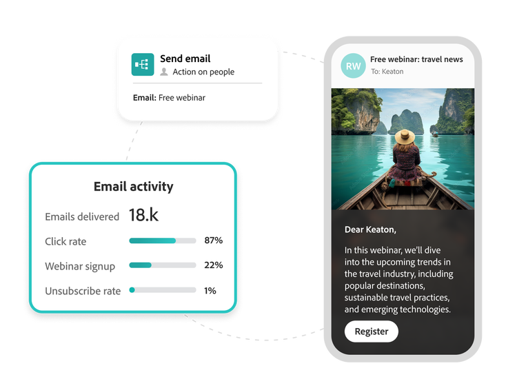 Journey Optimizer B2b Edition Adobe Experience Cloud
