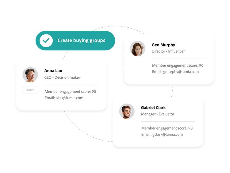 Journey Optimizer B2b Edition Adobe Experience Cloud