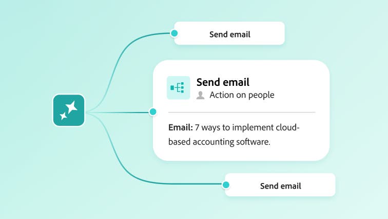 Journey Optimizer - B2B Edition | Adobe Experience Cloud