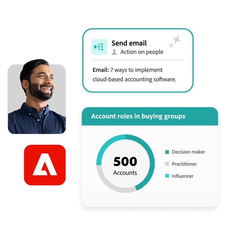 Journey Optimizer - B2B Edition | Adobe Experience Cloud
