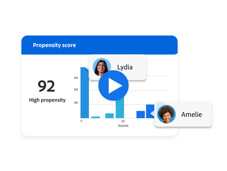 Audience Management Adobe Real Time Cdp