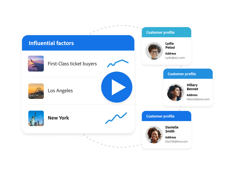 Audience Management - Adobe Real-Time CDP