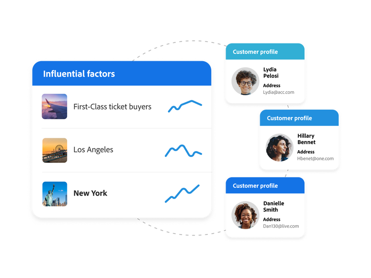 Audience Management Adobe Real Time Cdp Adobe Business