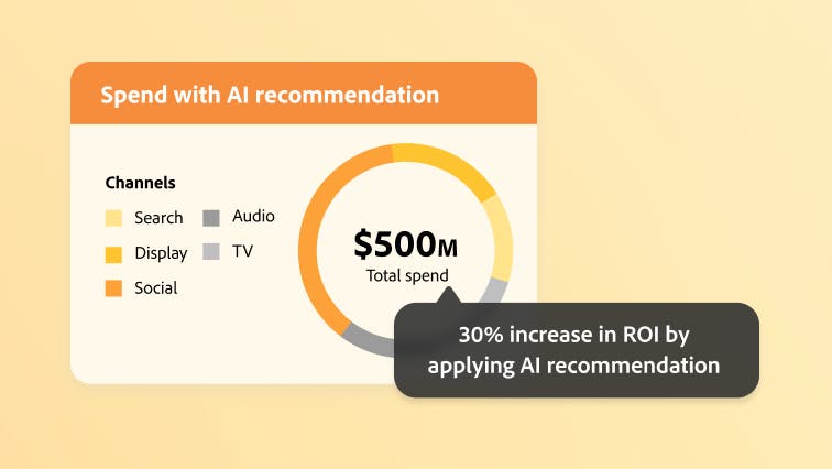 Adobe Mix Modeler | Adobe Experience Cloud