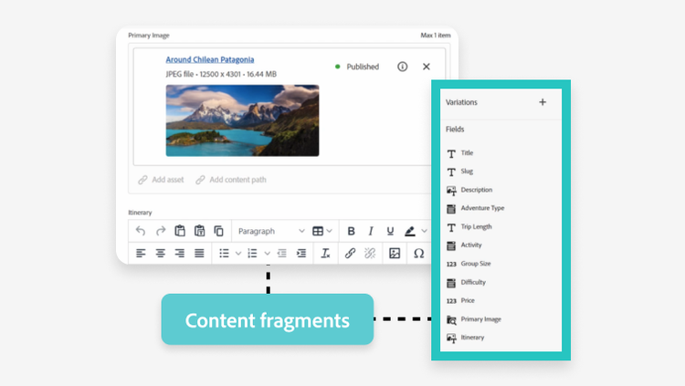 Content Fragments Feature Demo Content Fragments Feature Demo