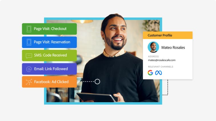 The ultimate unified customer view guide | Adobe The ultimate unified customer view guide | Adobe