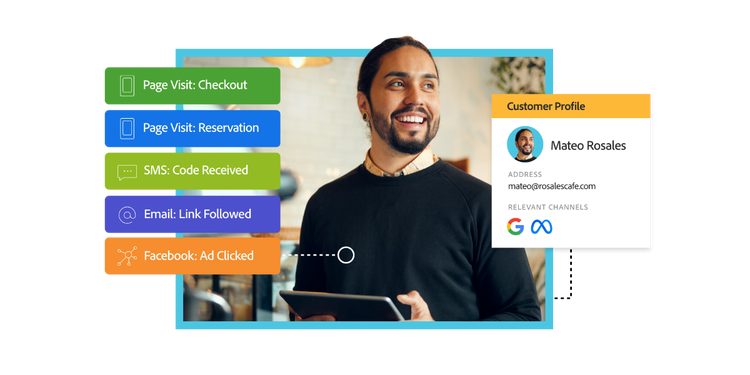 The ultimate unified customer view guide | Adobe