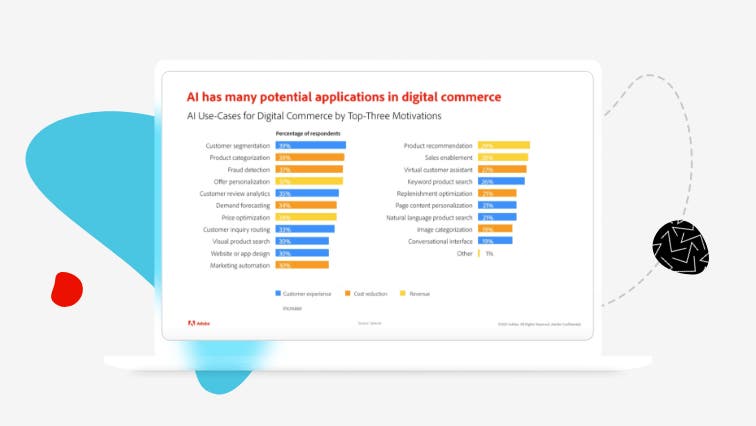 The future of AI in digital commerce — the next 5 years