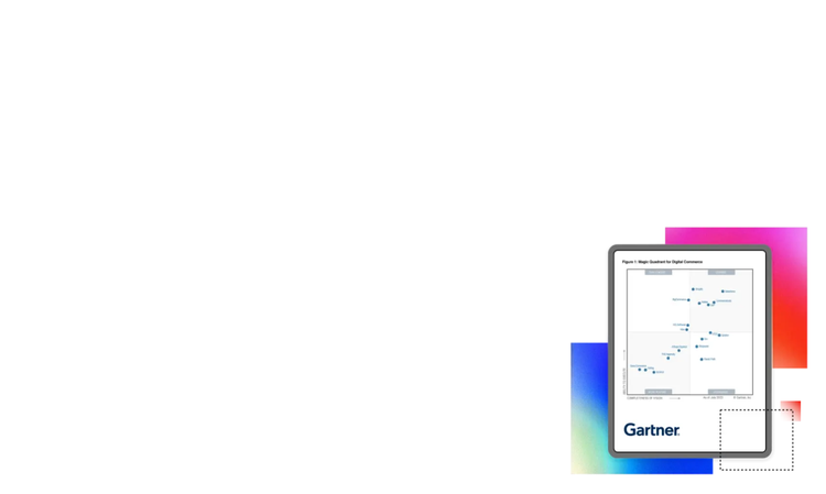 Adobe Commerce Resources | Adobe for Business