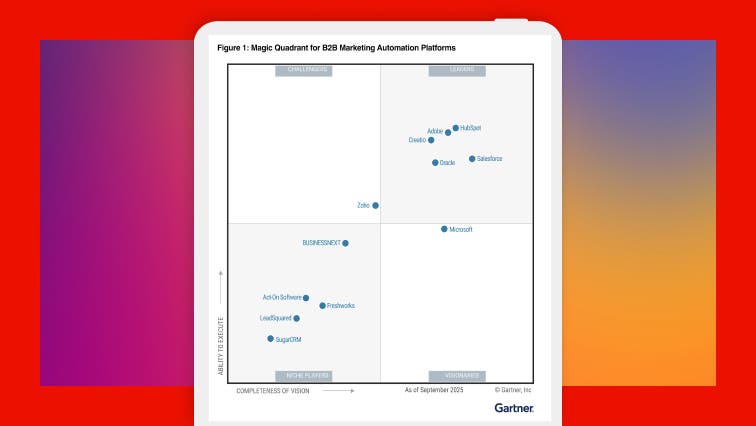 Adobe named a Leader for B2B marketing automation platforms