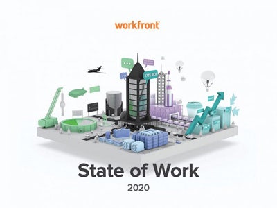 State of Work 2020