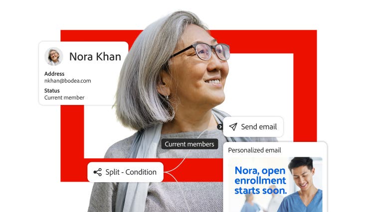 Powering personalized open enrollment journeys for healthcare payors at ...