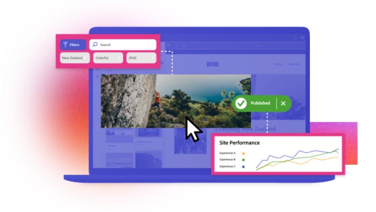 Creative and Deliver Customer-centric Experiences that Convert