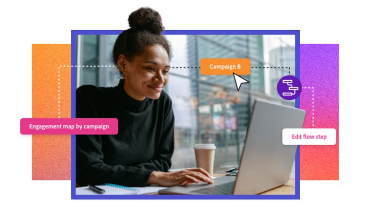 Maximize Campaign Results with Engagement Map