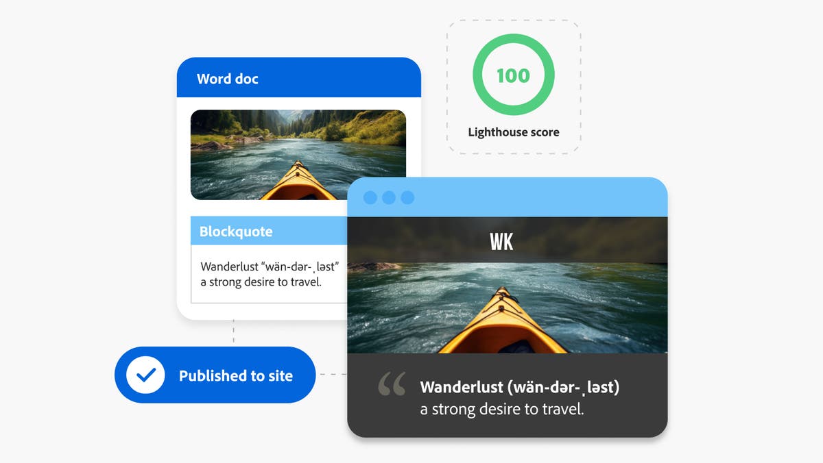 Maximize web performance with the new Adobe Experience Manager Sites