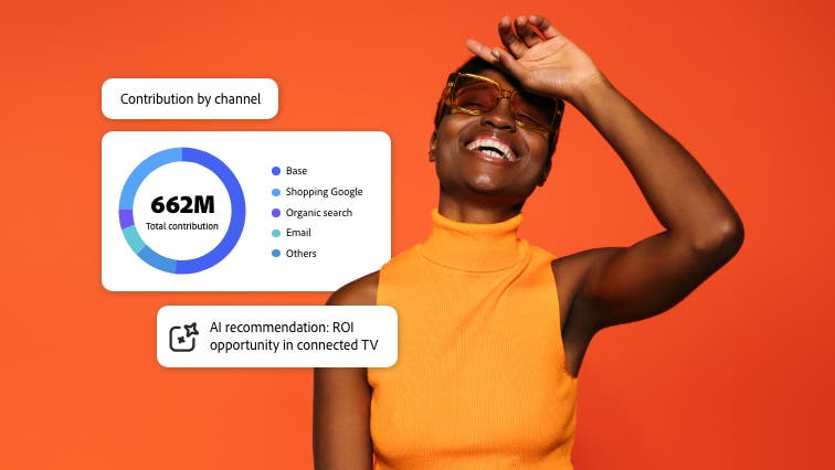 Adobe improves marketing efficiency and ROI with data-driven insights