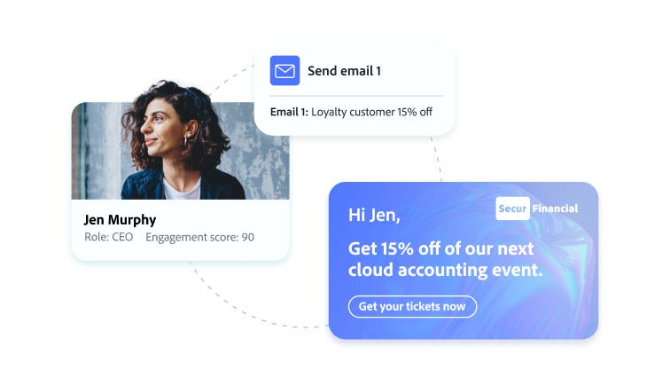 Customer Lifecycle | Adobe Marketo Engage