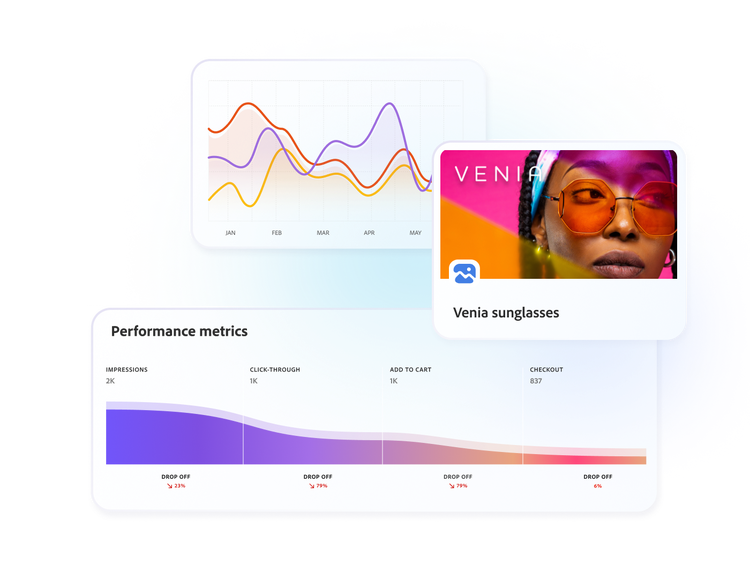 Adobe GenStudio | Adobe Experience Cloud