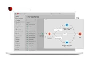 Adobe Journey Optimizer | Adobe for Business
