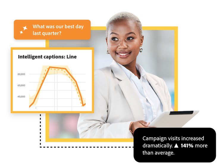 Adobe Experience Platform | Data Platform Services