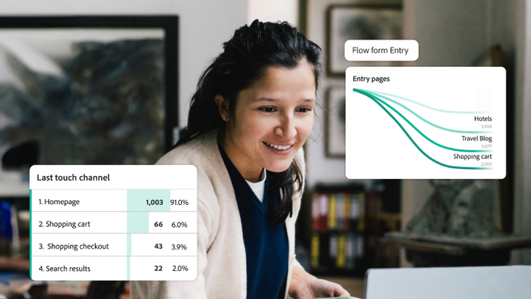 最大程度提高轉化率的分析 Adobe Customer Journey Analytics