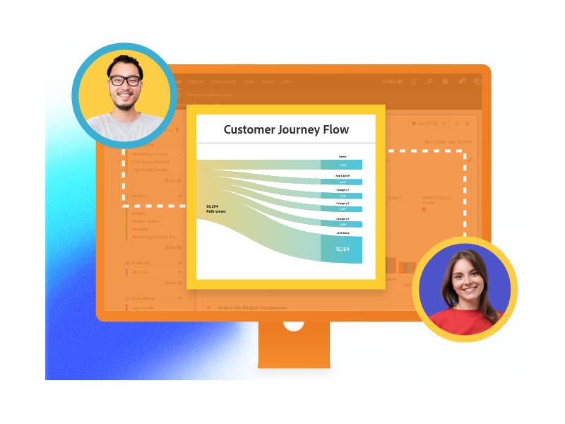 Adobe Analytics 第三方整合