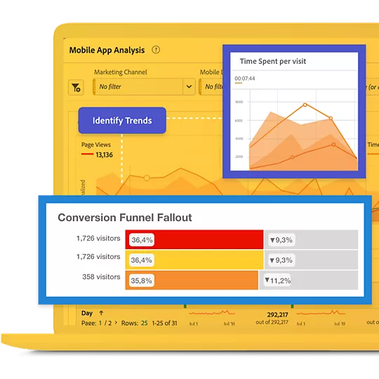 Customer Journey Analytics Adobe Experience Cloud