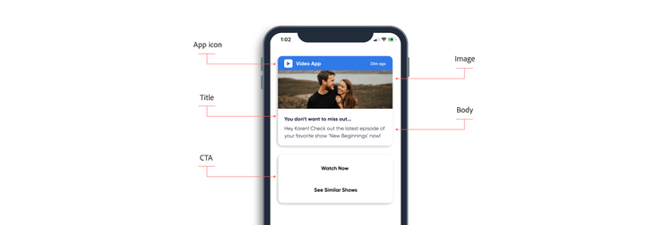 Push notification guide for marketers — what they are, design tips ...