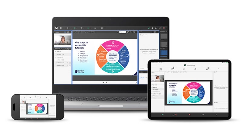 The Open University grows online learning with Adobe Connect