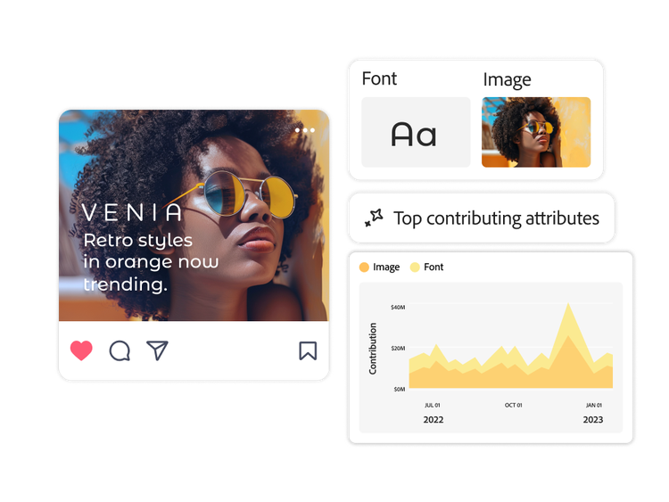 Adobe Content Analytics | Unlock Insights to Grow Content Performance